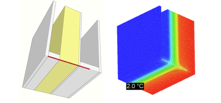 Assessing the thermal impact of conductive fasteners - Sustainable ...